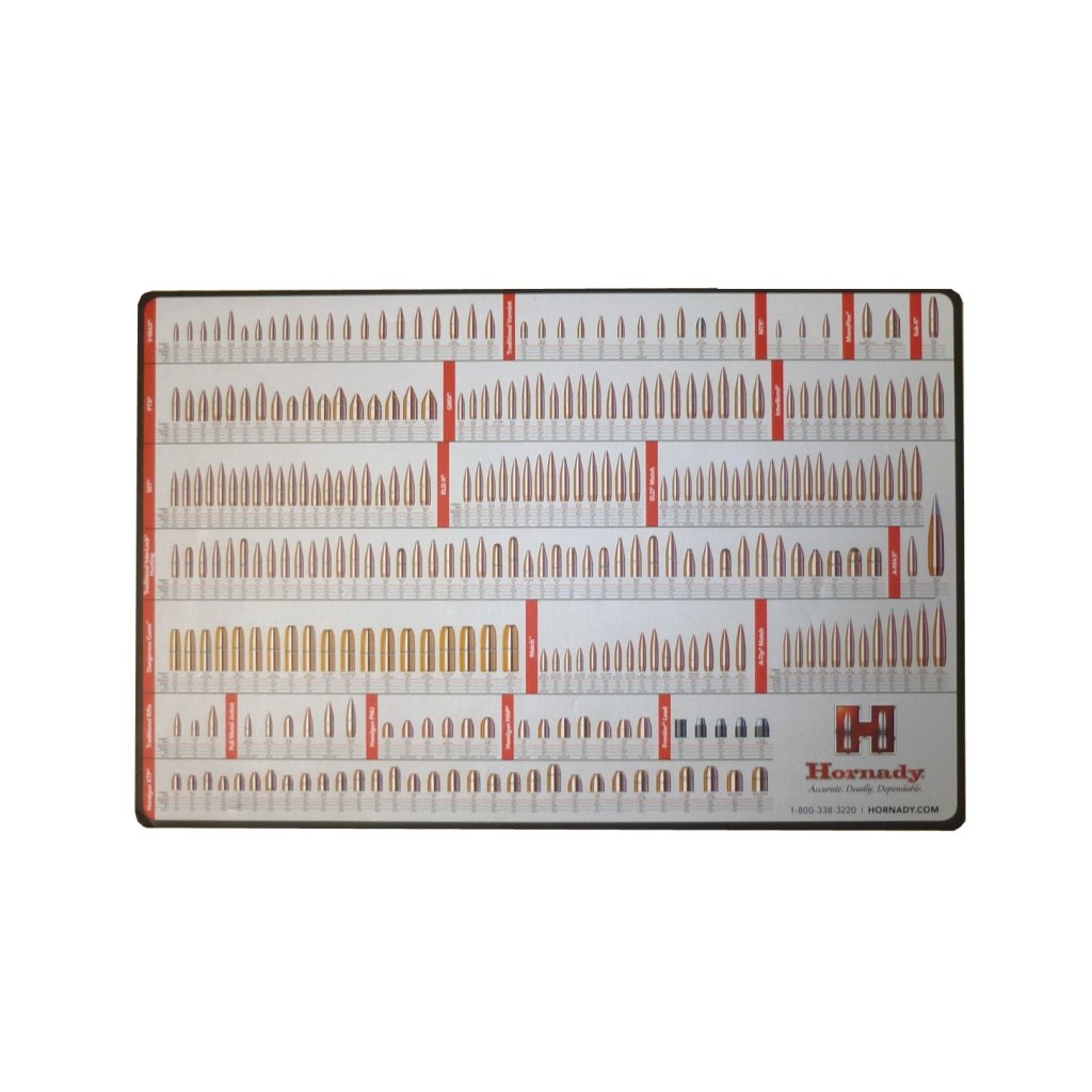 Hornady Reloding Counter Mat, 19,95