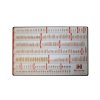 Hornady Reloding Counter Mat, 19,95